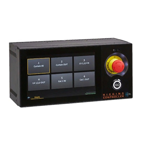 ETC QUICKTOUCH PRESET USER MANUAL Pdf Download | ManualsLib