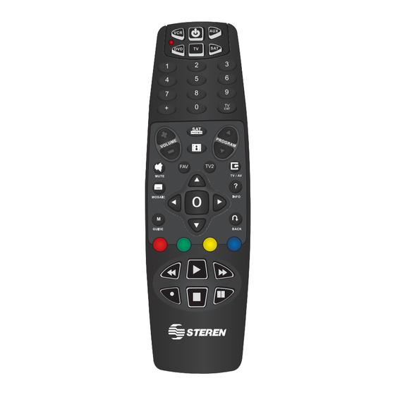 STEREN RM-25 INSTRUCTION MANUAL Pdf Download | ManualsLib