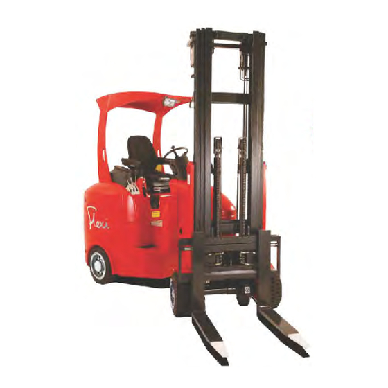 FLEXI AC FLEXI ACION VNA OPERATOR'S HANDBOOK MANUAL Pdf Download ...