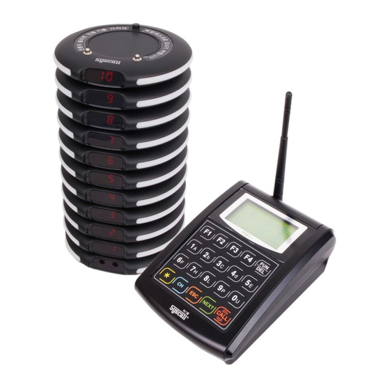 SYSCALL NTTWORKS GP-100R USER MANUAL Pdf Download | ManualsLib