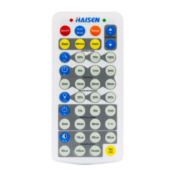 HAISEN HD03R QUICK START MANUAL Pdf Download | ManualsLib