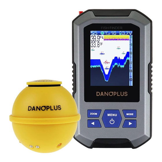 DANOPLUS DP-104 USER MANUAL Pdf Download | ManualsLib