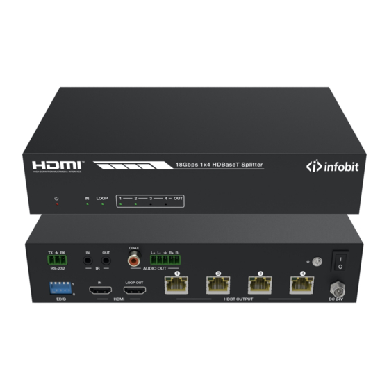 INFOBIT ISWITCH 104H150 USER MANUAL Pdf Download | ManualsLib