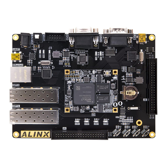 ALINX AX7102 USER MANUAL Pdf Download | ManualsLib