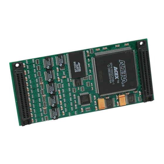 ACROMAG IP482 SERIES USER MANUAL Pdf Download | ManualsLib