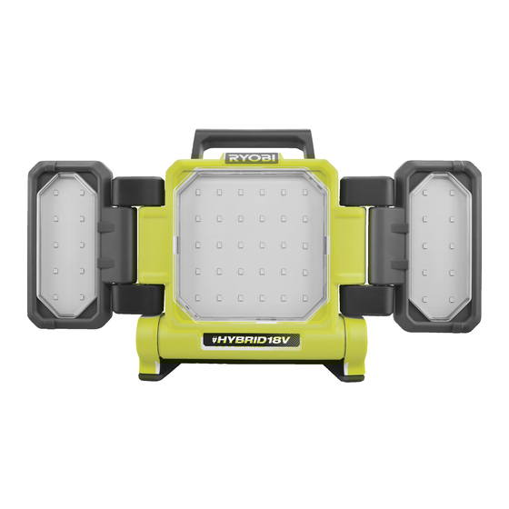 RYOBI RLPH18 QUICK START MANUAL Pdf Download | ManualsLib