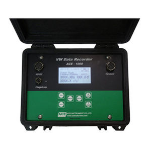 ACE INSTRUMENTS ACE-1000 INSTRUCTION MANUAL Pdf Download | ManualsLib