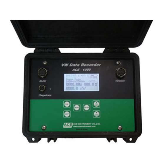 ACE INSTRUMENTS ACE-1000 INSTRUCTION MANUAL Pdf Download | ManualsLib