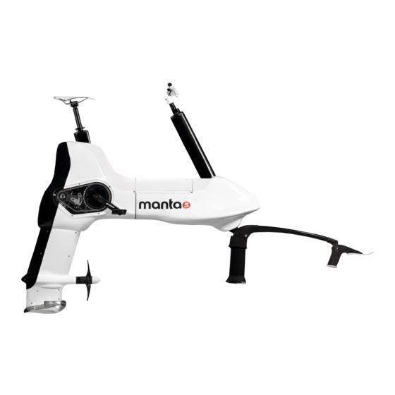 MANTA 5 XE-1 TUTORIAL Pdf Download | ManualsLib