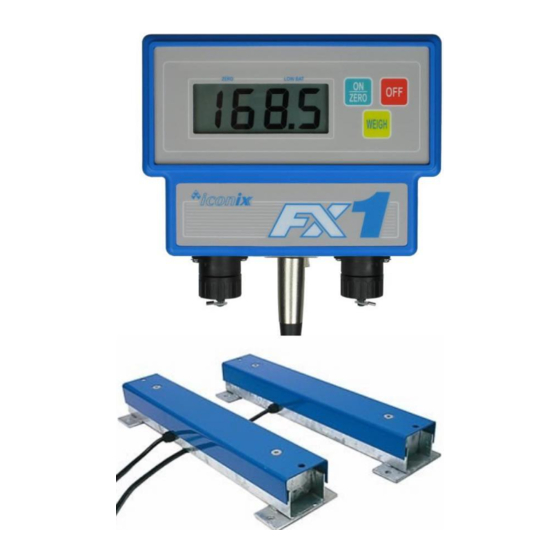 ICONIX FX1 MANUAL Pdf Download | ManualsLib