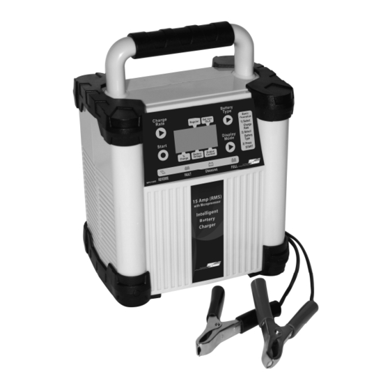 PRO USER NFC1500 INSTRUCTION MANUAL Pdf Download | ManualsLib