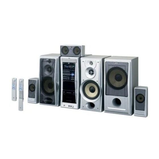 JVC SP-XT9 SERVICE MANUAL Pdf Download | ManualsLib