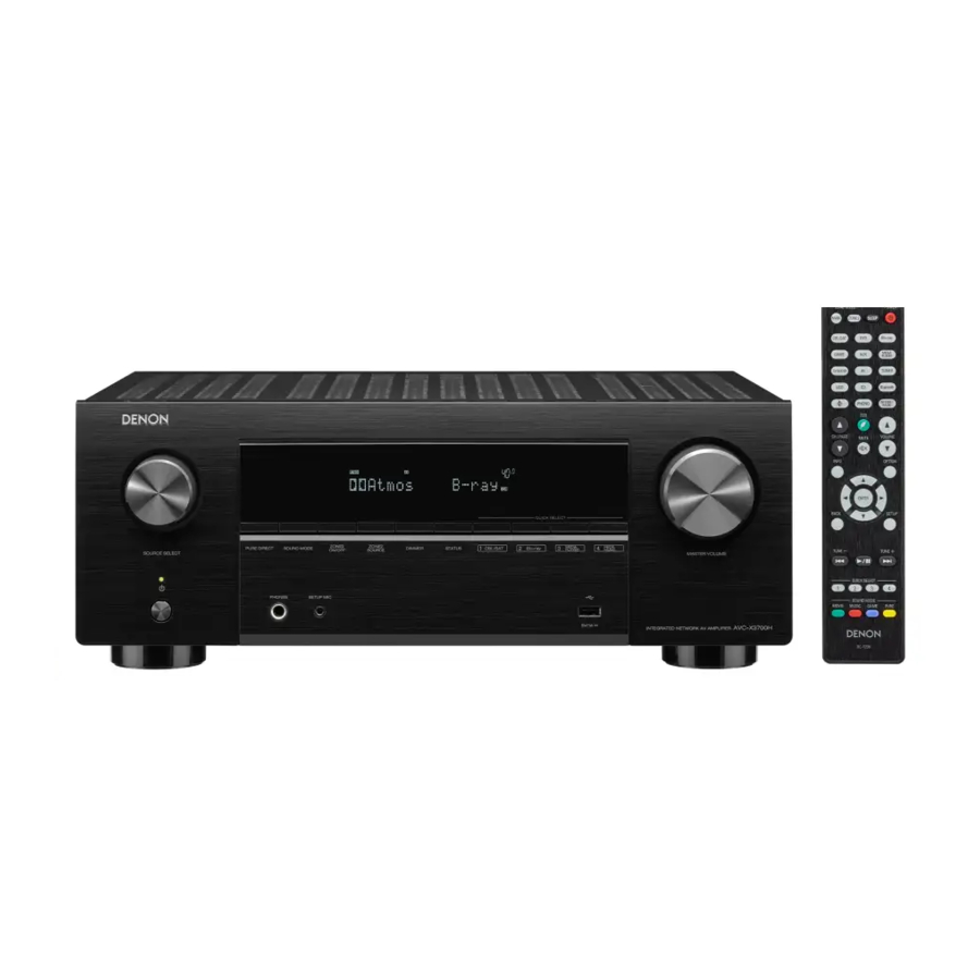 Denon AVR-X3700H Quick Start Guide | ManualsLib