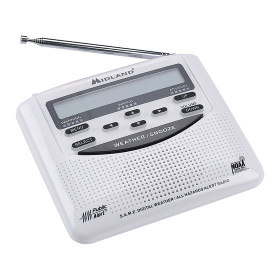 Midland Weather Radio WR120 Manual | ManualsLib