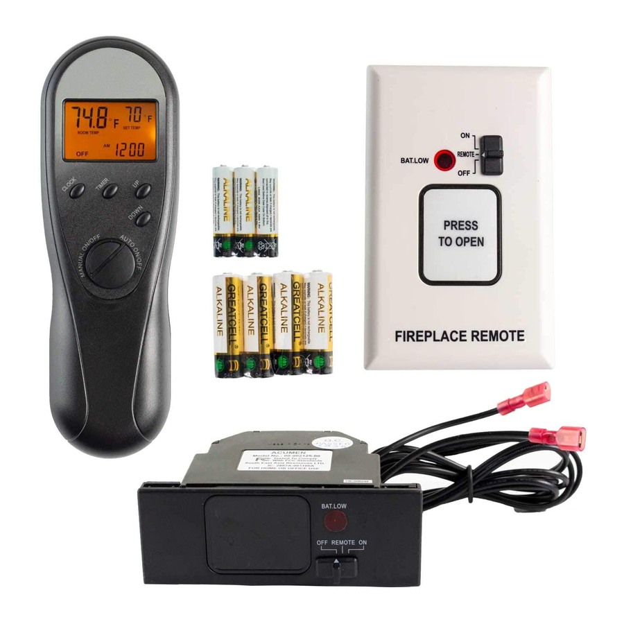 Acumen FDC 504 Manual | ManualsLib