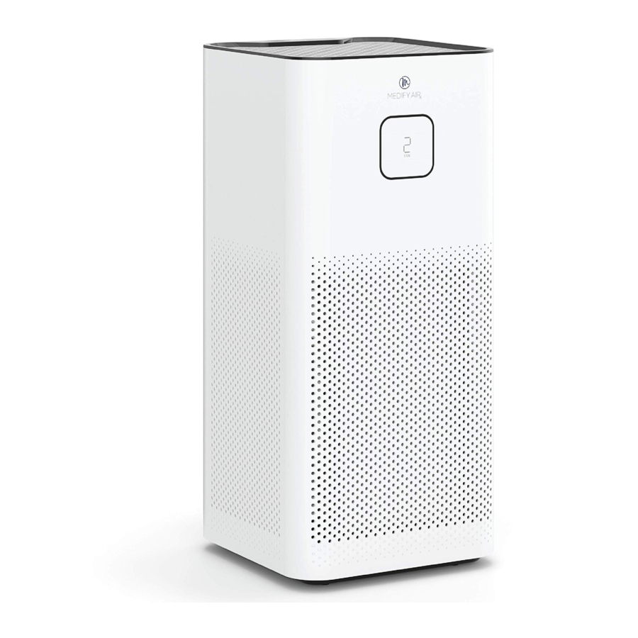 Medify Air MA-50 Manual | ManualsLib