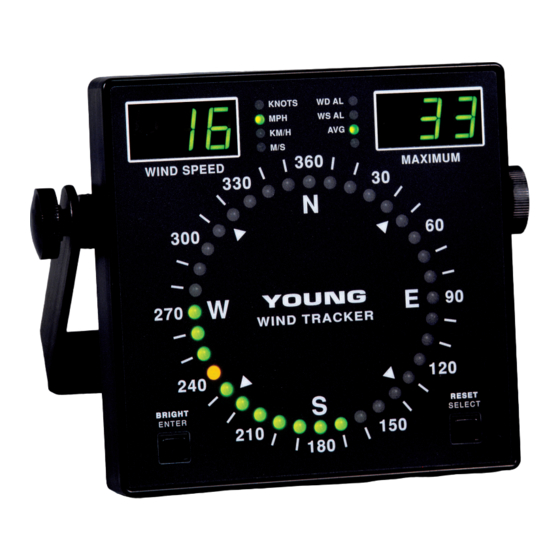 YOUNG WIND TRACKER 06201 INSTRUCTIONS MANUAL Pdf Download | ManualsLib