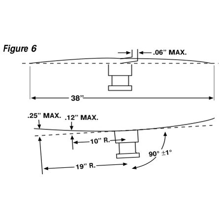 Holland FW35 (XA-351) Kingpin Wear or Damage Inspection | ManualsLib