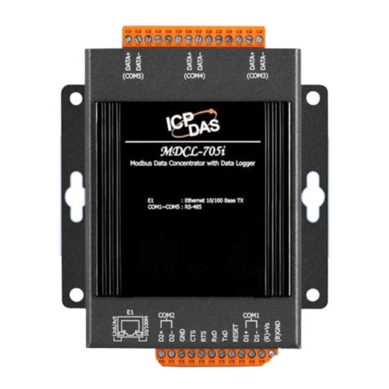 ICP DAS USA MDCL-705I USER MANUAL Pdf Download | ManualsLib