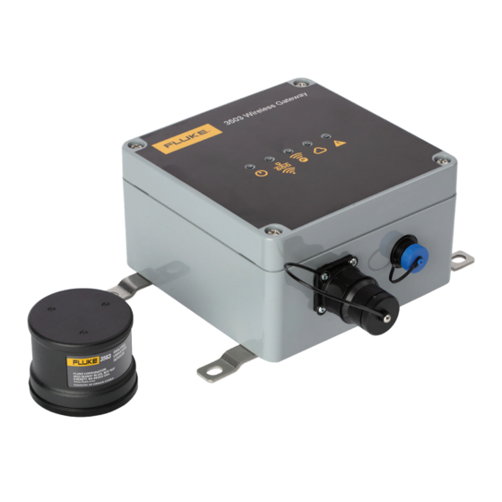 FLUKE 3563 QUICK MANUAL Pdf Download | ManualsLib
