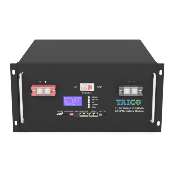 TAICO TK10200 USER MANUAL Pdf Download | ManualsLib