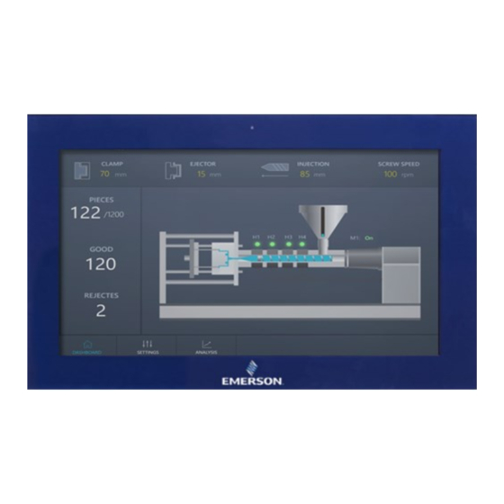 EMERSON RXI HMI USER MANUAL Pdf Download | ManualsLib