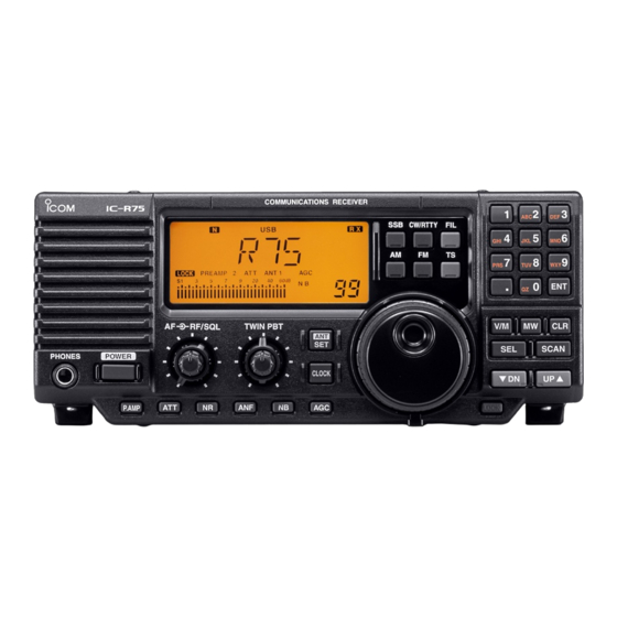 ICOM IC-R75 RECEIVER INSTRUCTION MANUAL | ManualsLib