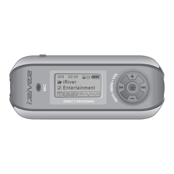 IRIVER IFP-880 MP3 PLAYER HARDWARE INSTRUCTION MANUAL | ManualsLib