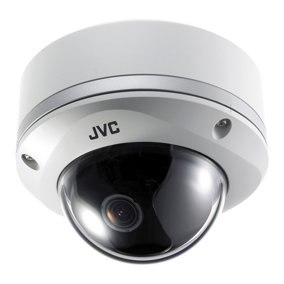 JVC VN-V225VPU SECURITY CAMERA SPECIFICATIONS | ManualsLib