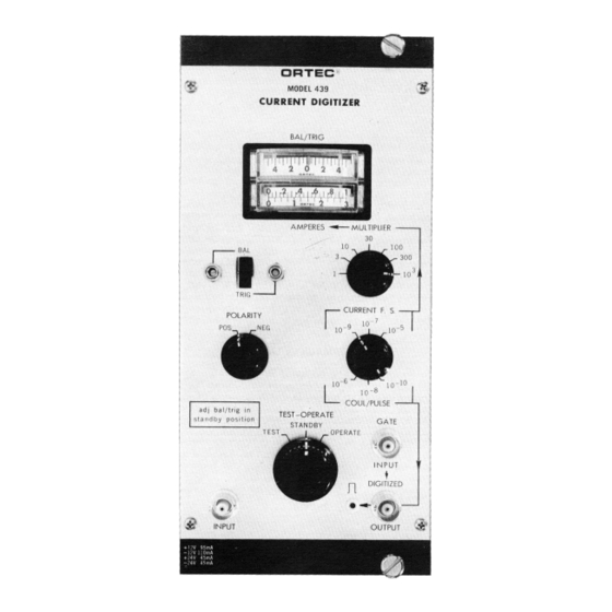ORTEC 439 OPERATING MANUAL Pdf Download | ManualsLib