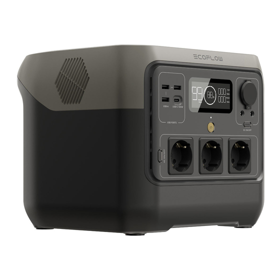 ECOFLOW RIVER 2 PRO QUICK START MANUAL Pdf Download | ManualsLib