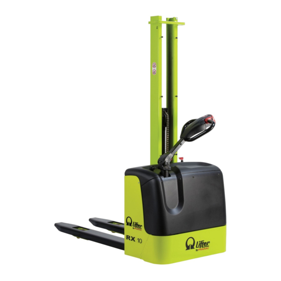 DEDEMAN RX 10 LI-ION USE AND MAINTENANCE MANUAL Pdf Download | ManualsLib