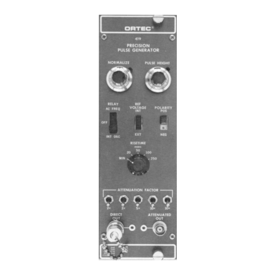 ORTEC 419 OPERATING AND SERVICE MANUAL Pdf Download | ManualsLib