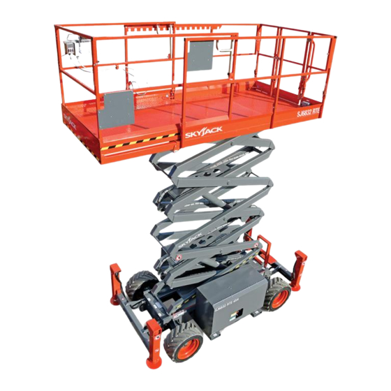 SKYJACK SJ6832 RTE OPERATION MANUAL Pdf Download | ManualsLib