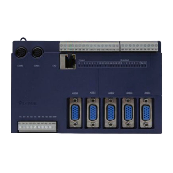 VECTOR VEC-VA SERIES PROGRAMMING MANUAL Pdf Download | ManualsLib