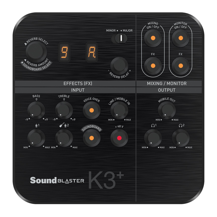 Creative Sound Blaster K3+ - USB-Powered Recording and Streaming Mixer ...