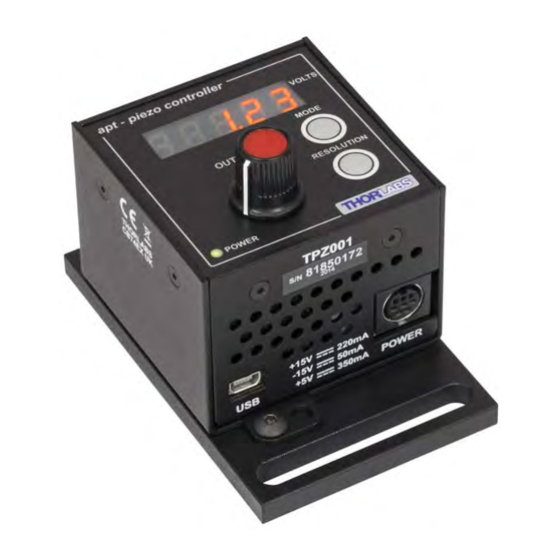 THORLABS TPZ001 USER MANUAL Pdf Download | ManualsLib