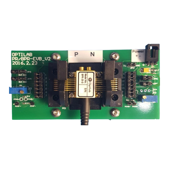OPTILAB BPR EVB USER MANUAL Pdf Download | ManualsLib