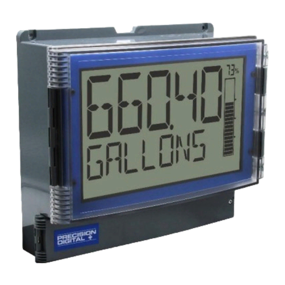 PRECISION DIGITAL CORPORATION LOOP LEADER+ SERIES INSTRUCTION MANUAL Pdf Download | ManualsLib