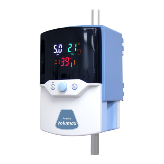 AVANTE VOLUMAX QUICK REFERENCE MANUAL Pdf Download | ManualsLib