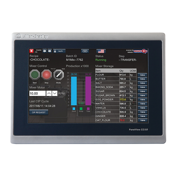 ROCKWELL AUTOMATION ALLEN-BRADLEY PANELVIEW 5310 USER MANUAL Pdf Download | ManualsLib