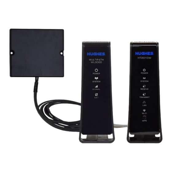 HUGHES HUGHESNET FUSION MULTIPATH INSTRUCTIONS MANUAL Pdf Download ...