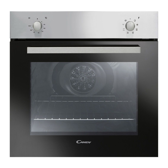 CANDY FCP600X/E USER INSTRUCTIONS Pdf Download | ManualsLib