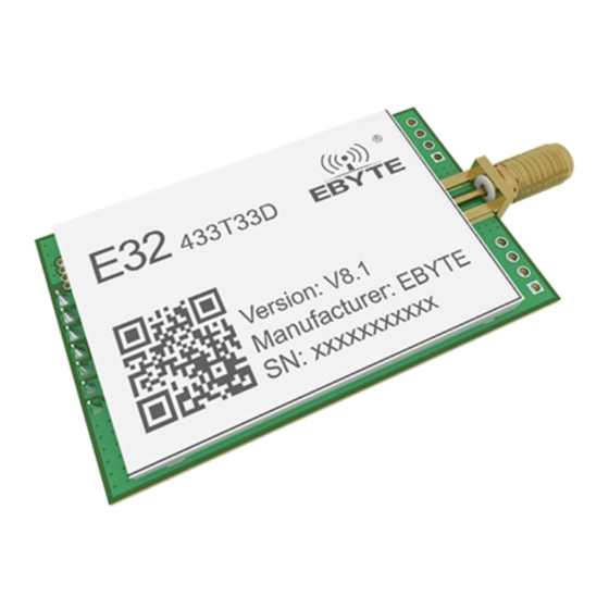EBYTE E32-433T33D USER MANUAL Pdf Download | ManualsLib