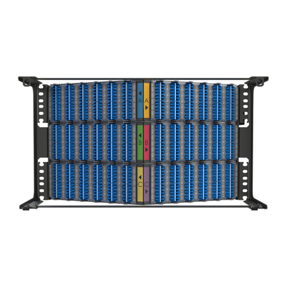 AFL HYPERSCALE U SERIES INSTALLATION MANUAL Pdf Download | ManualsLib
