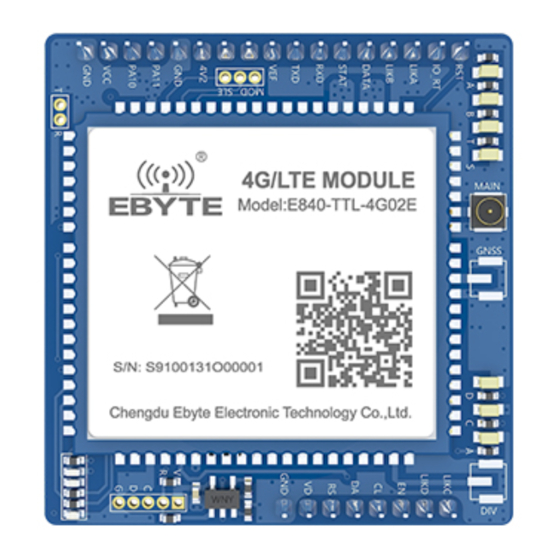 Ebyte E840 Ttl 4g02e User Manual Pdf Download Manualslib