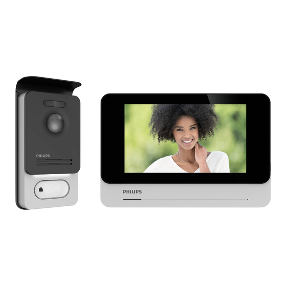 PHILIPS WELCOMEEYE CONNECT 2 MANUAL Pdf Download | ManualsLib