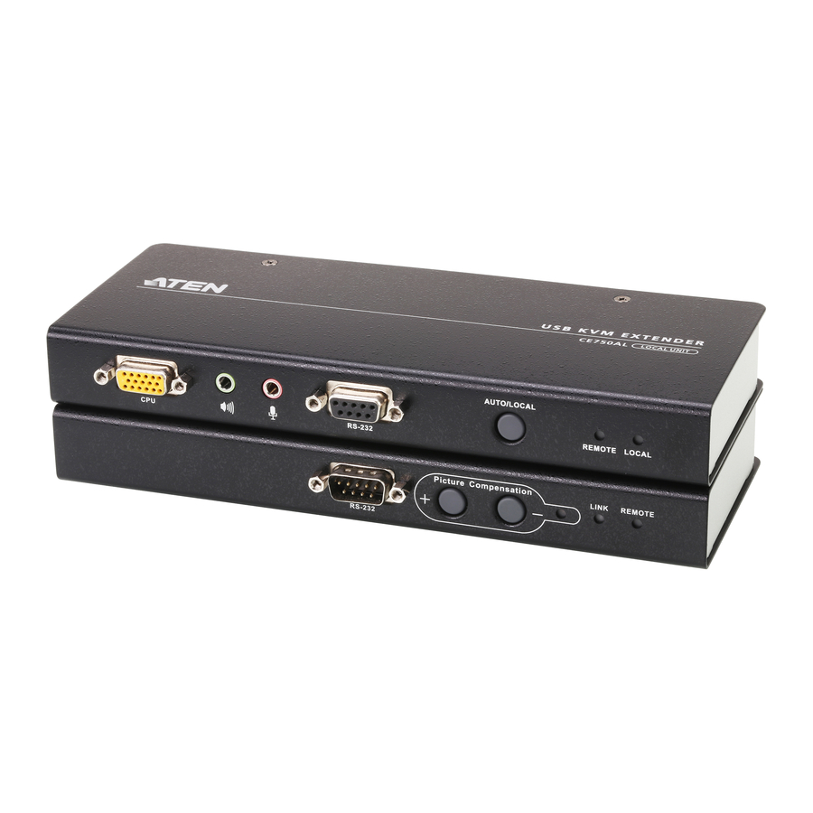 ATEN CE750 - USB KVM Extender Quick Start Guide | ManualsLib