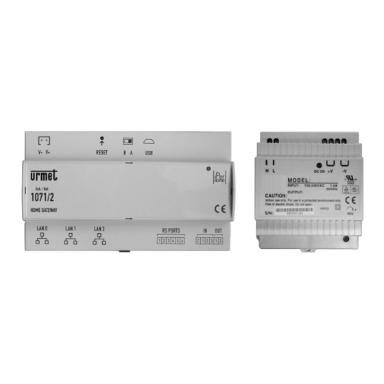 URMET DOMUS 1071 QUICK START MANUAL Pdf Download | ManualsLib