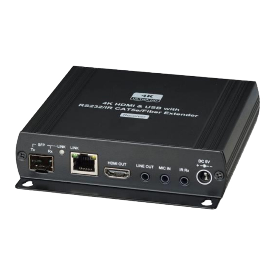 SC&T HKM01-4K USER MANUAL Pdf Download | ManualsLib